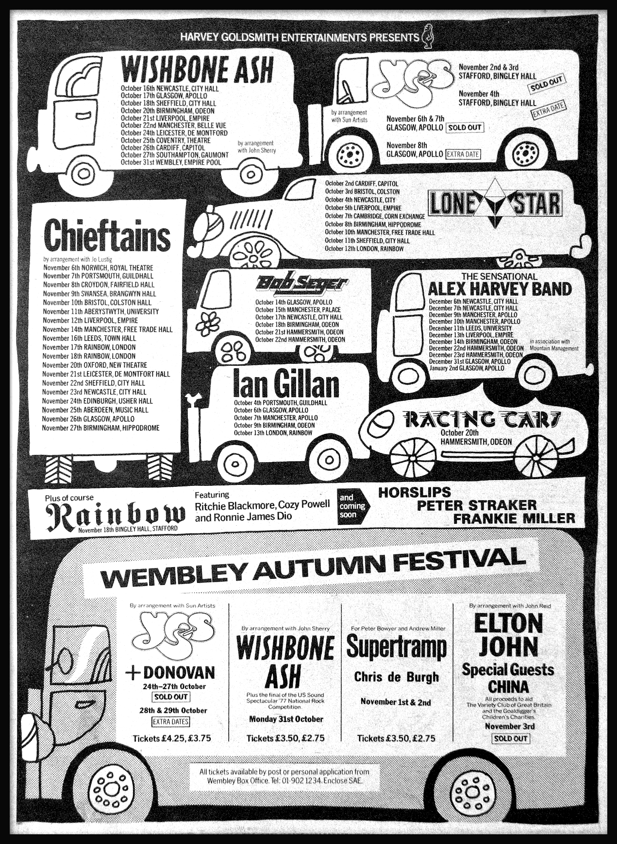 11/08/1977 Glasgow, United Kingdom Advertisements